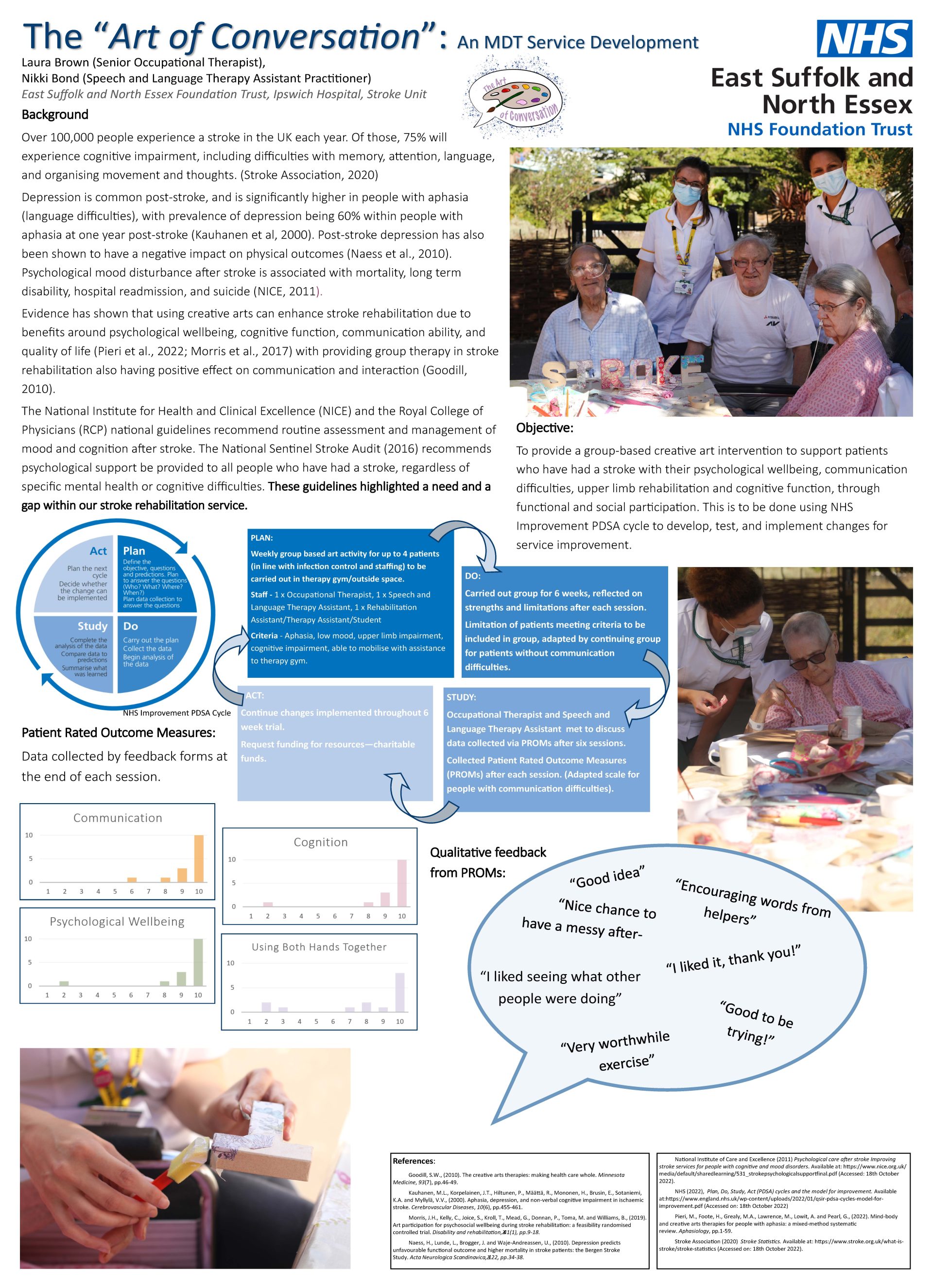 East of England Stroke Forum Repository - Health Innovation East